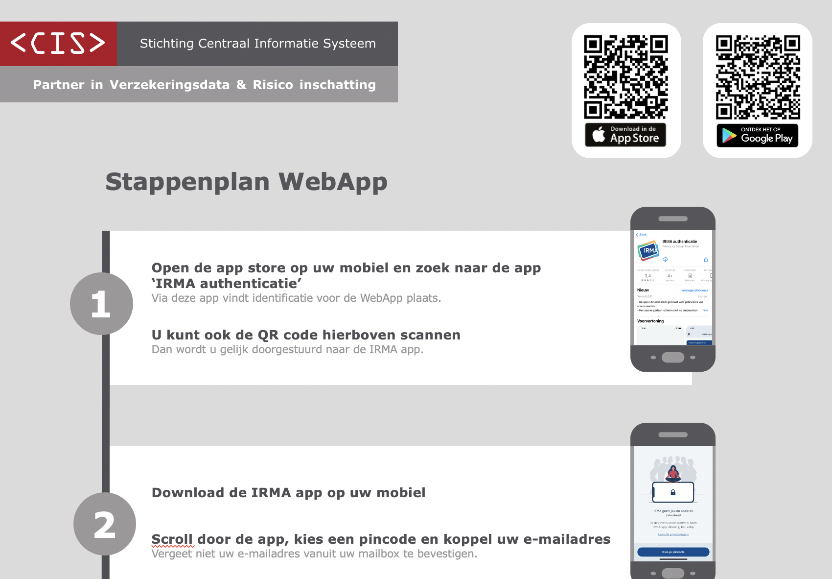 Start inzageverzoek | Stichting CIS